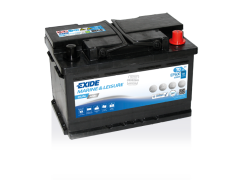 Batterier til Marine og Camping