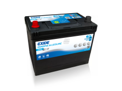 Batterier til Marine og Camping