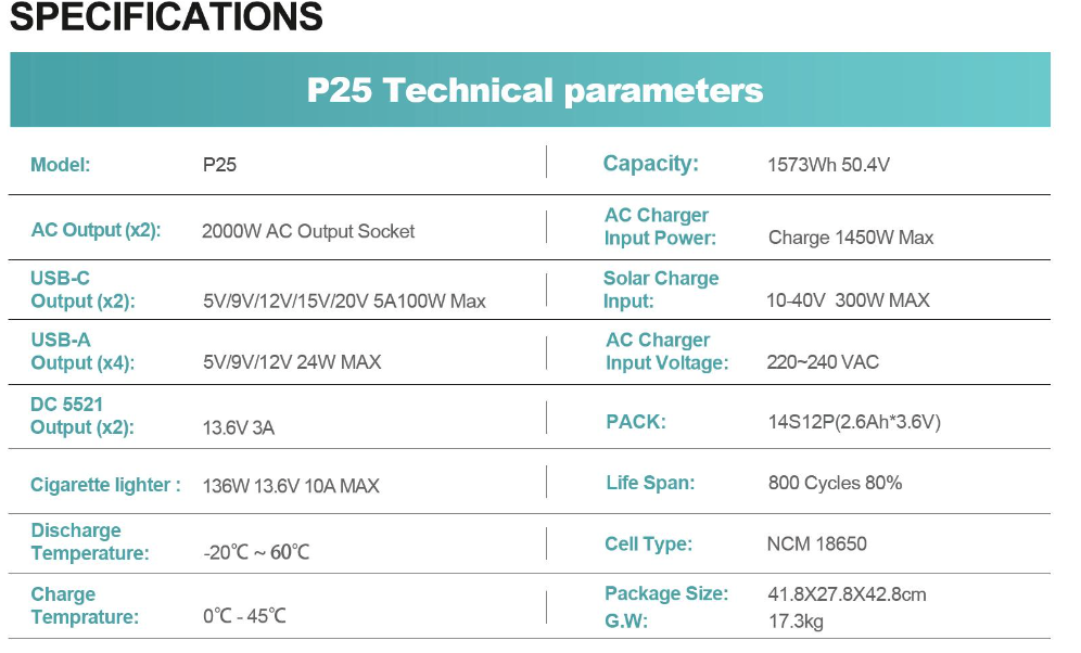 Lithium PowerStation P25 2000W 220V output - Mobil-strømforsyning
